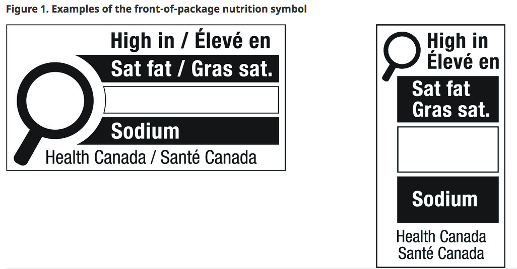 Canada introduces new front-of-package nutrition labels to help ...