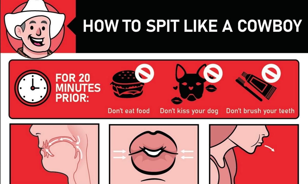 Canadians weigh in on best ways to spit for new COVID Rapid Test ...