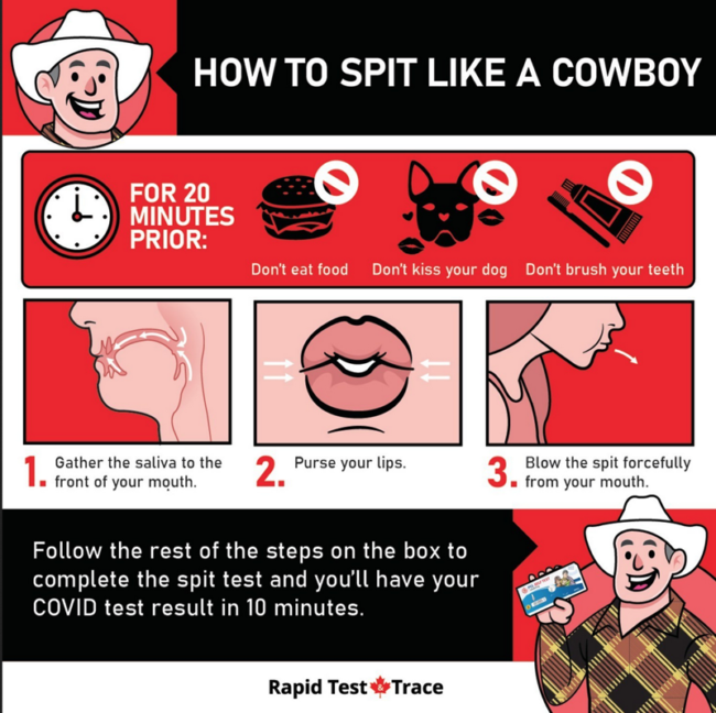 Canadians weigh in on best ways to spit for new COVID Rapid Test ...