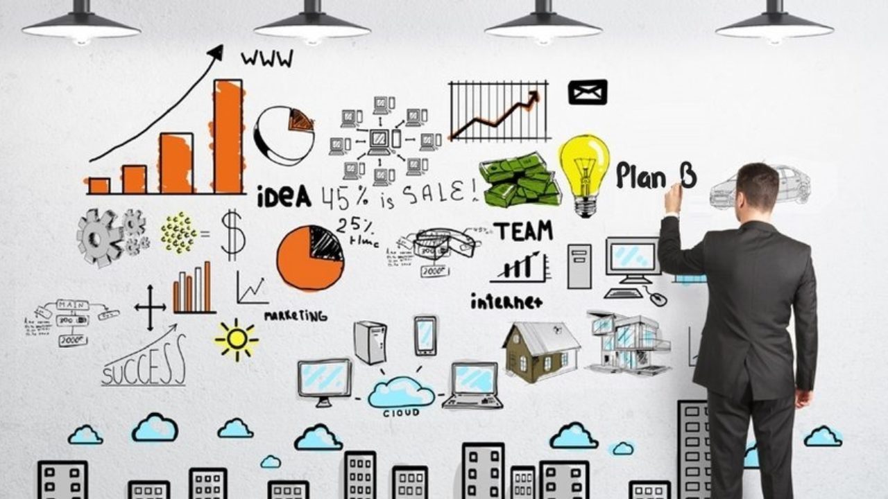 5 Point checklist for starting a business in Toronto - Toronto Times