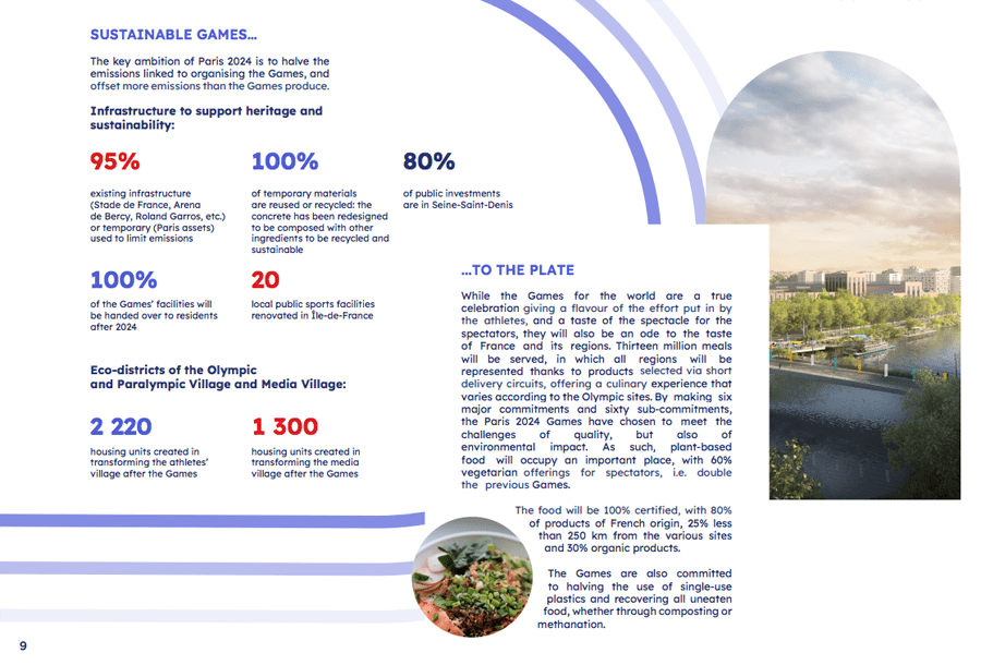 Paris Olympics 2024: France is bringing the Olympics to the people