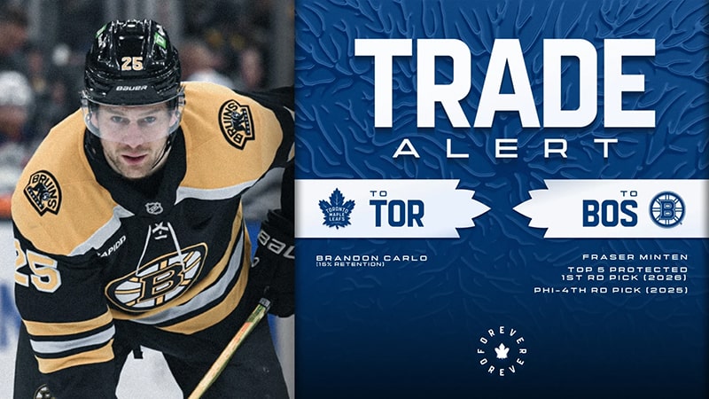 Maple Leafs bolster lineup at trade deadline acquiring Bruins' Brandon ...