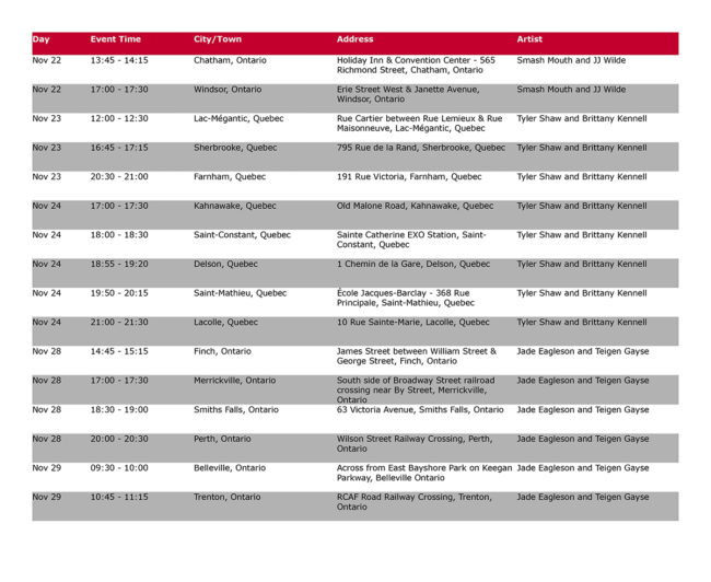 CPKC 2025 Holiday Train Stops in Toronto on November 29 - Toronto Times