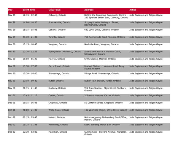 CPKC 2025 Holiday Train Stops in Toronto on November 29 - Toronto Times