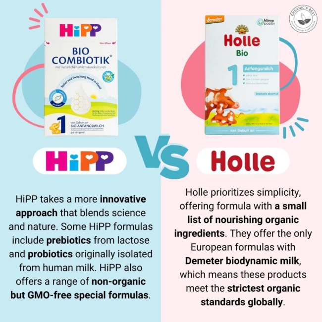 Organic Baby Formula Canada: Choosing the Safest and Best - Toronto Times